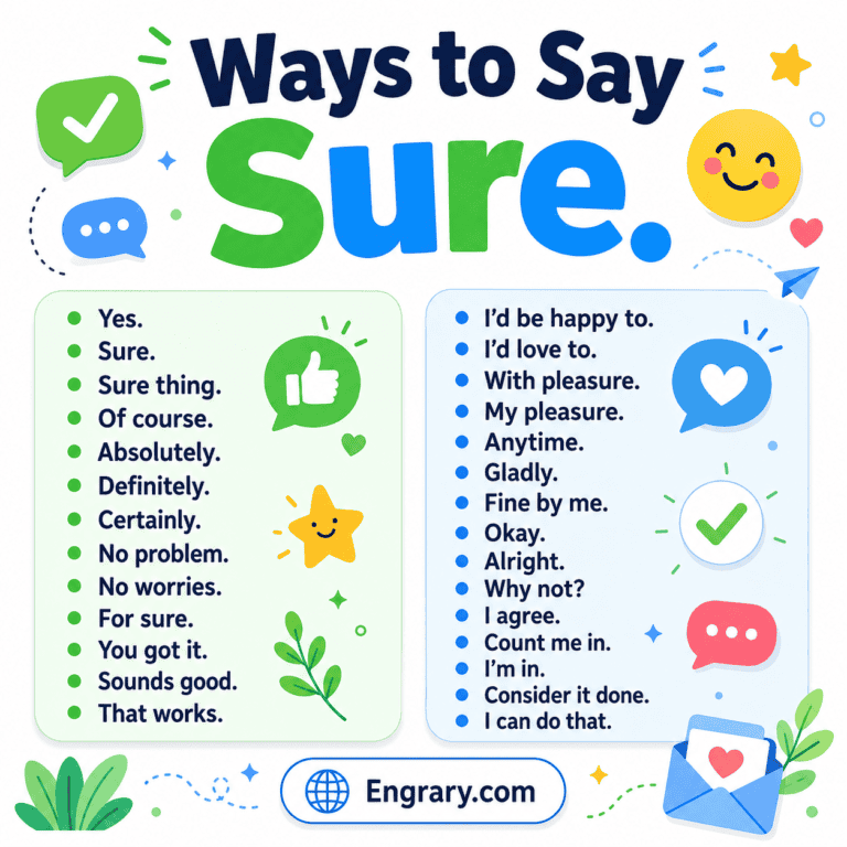 Common Ways to Say Sure with Meaning in English • Engrary