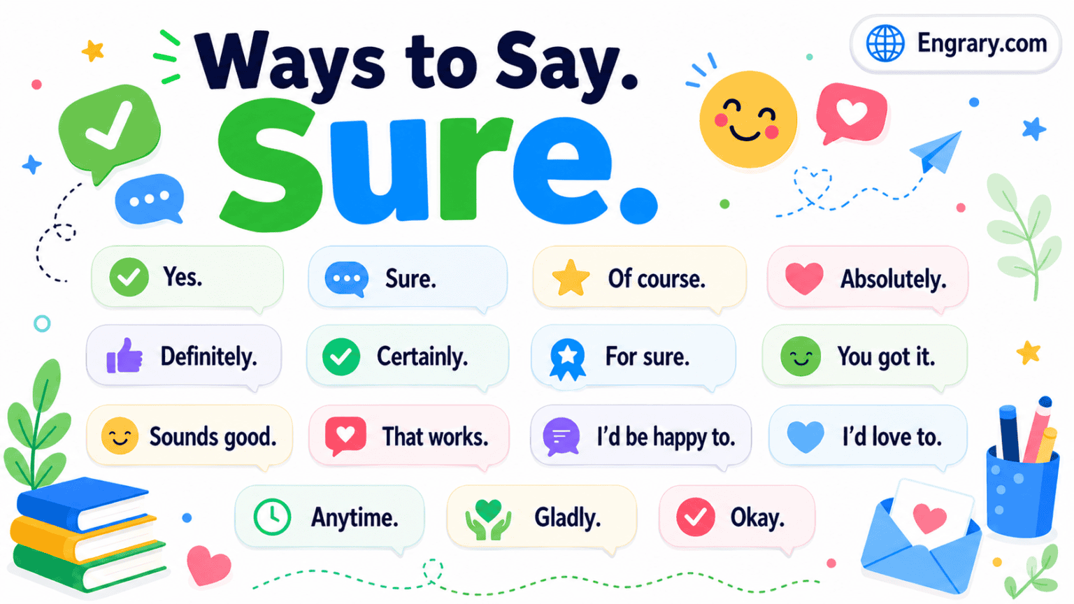 Common Ways to Say Sure with Meaning in English • Engrary