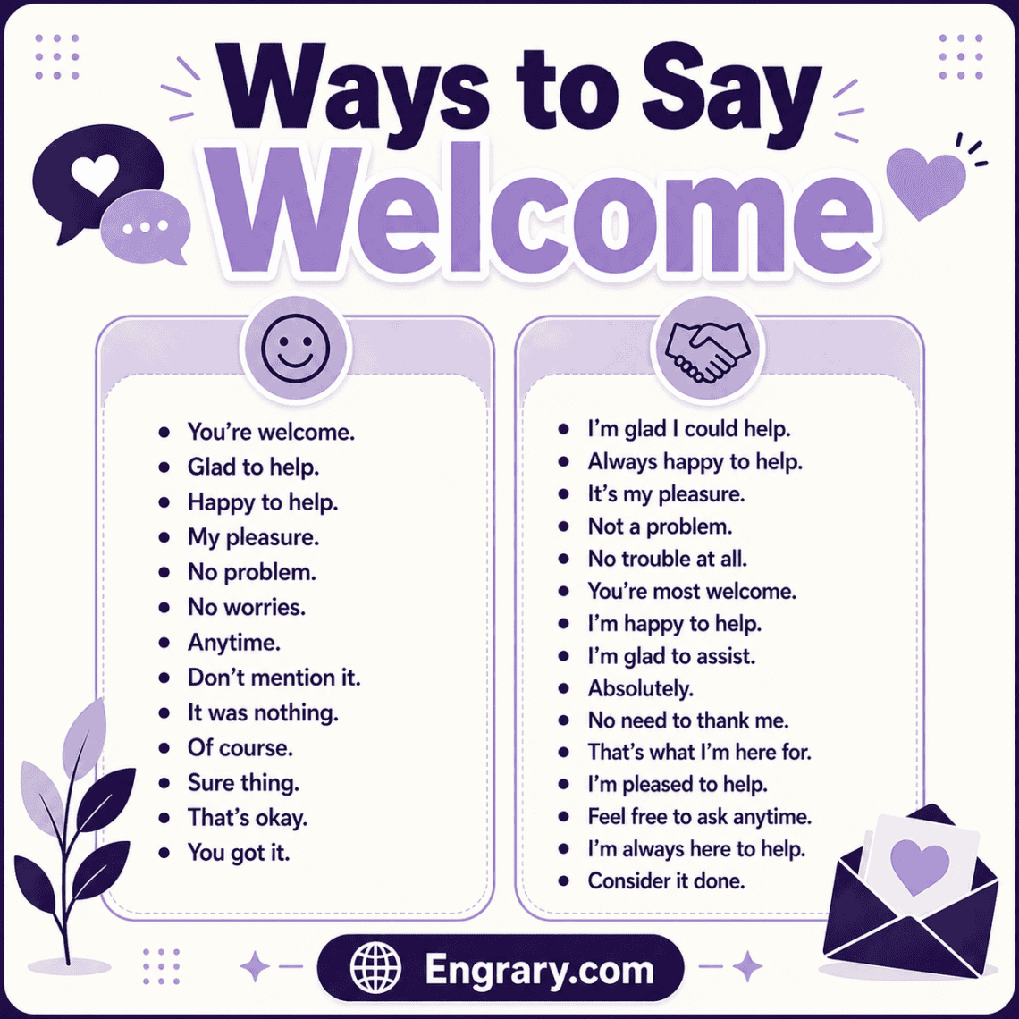 100 Warm Welcome Phrases for Every Situation in English • Engrary