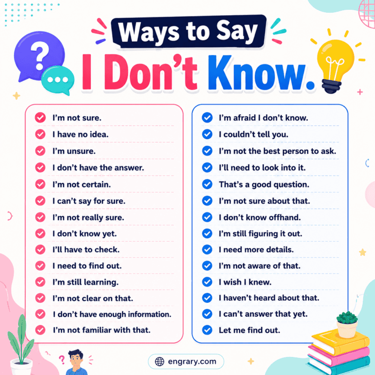 Polite and Professional Ways to Say I Don’t Know in English • Engrary