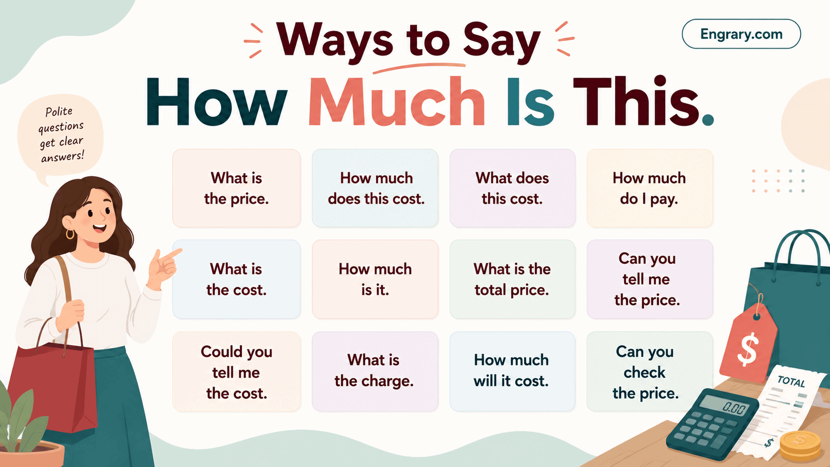 100 Better Ways to Say “How Much Is This?” in English • Engrary