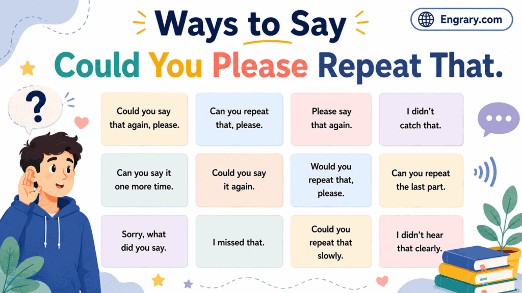 80 Ways to Say "Could You Please Repeat That" in English • Engrary