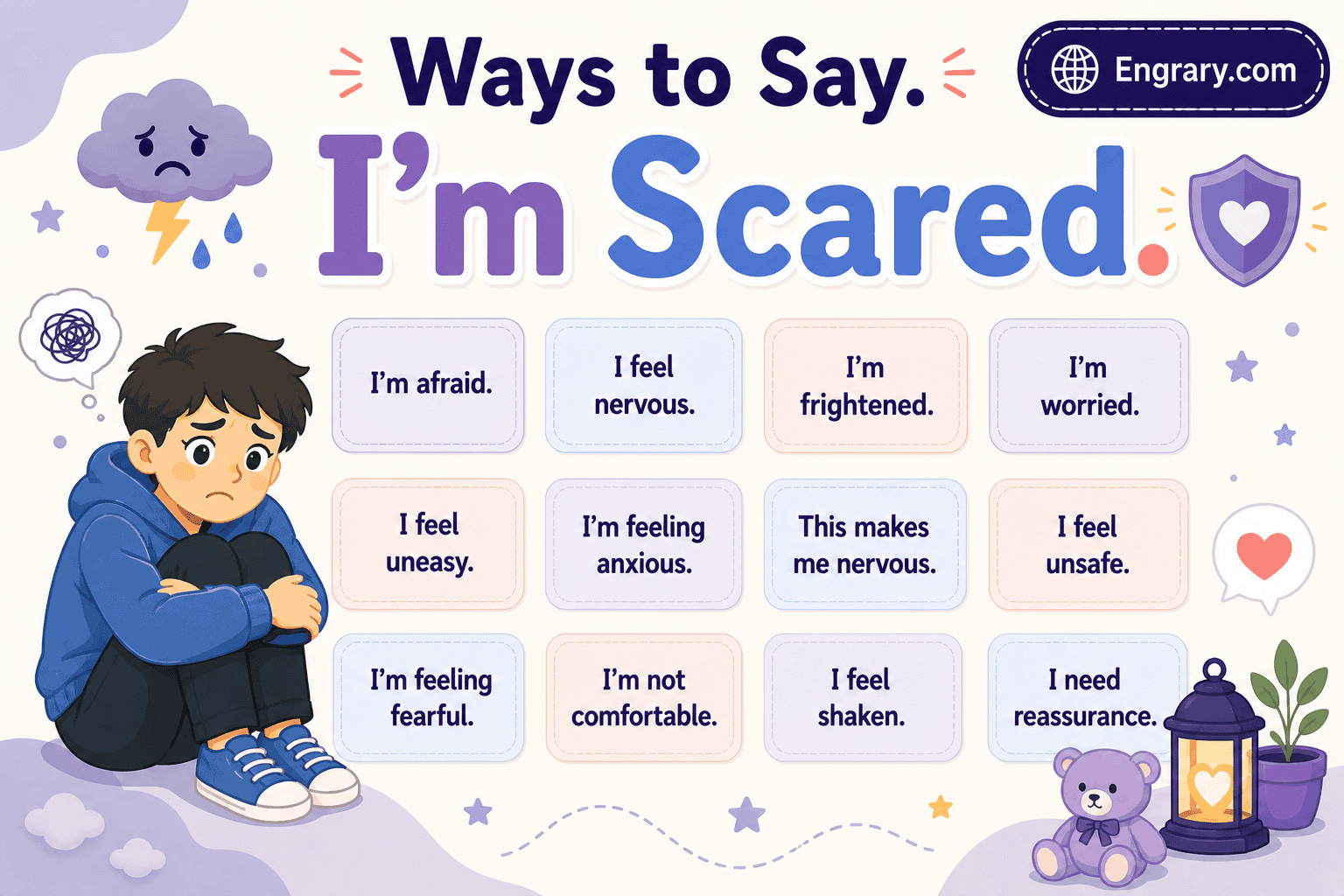 100 Ways to Say “I’m Scared” Clearly and Calmly • Engrary