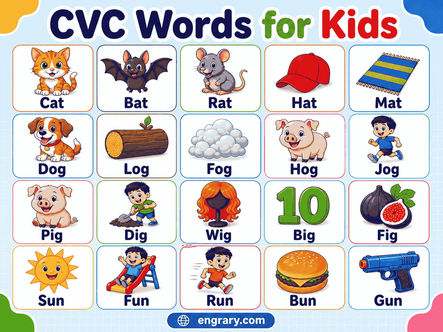CVC Words for Kids with Lists, Examples and Pictures • Engrary