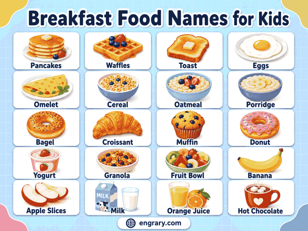Breakfast Food Names for Kids: List of 80+ Items with Pictures • Engrary