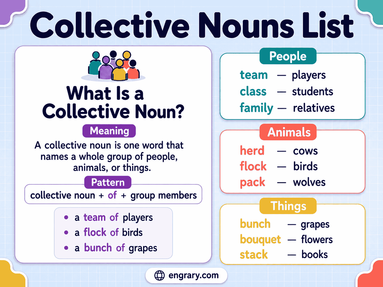 Collective Nouns List: 100+ Common Group Names • Engrary